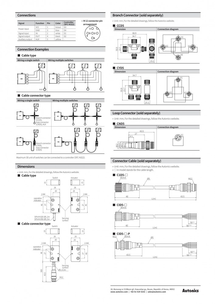 SFN Series technical document page 3