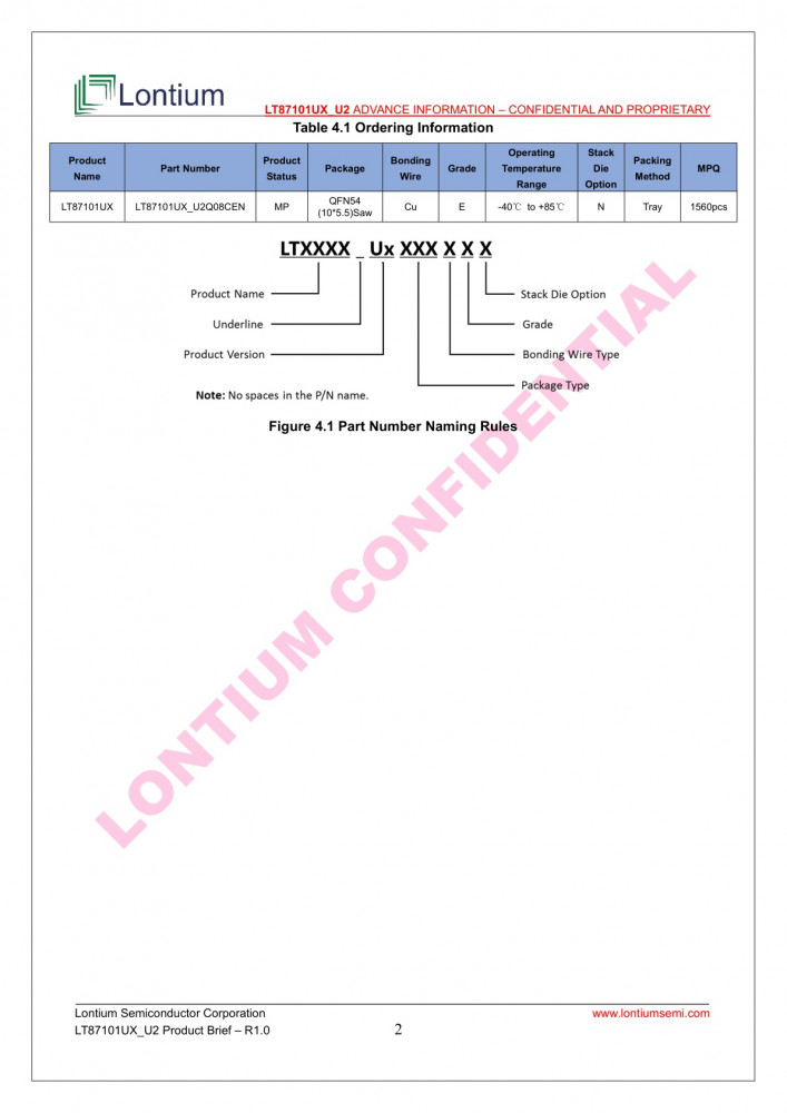 LT87101UX product document page 2