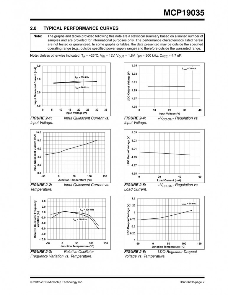 ADM00434 document page 7