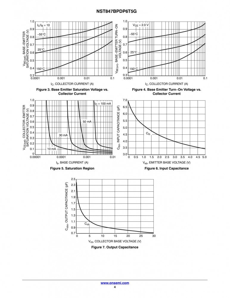 NST847BPDP6T5G datasheet page 4