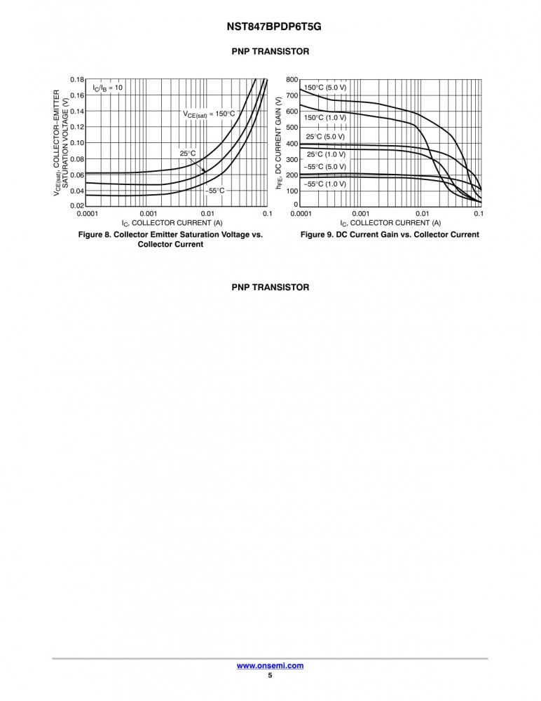 NST847BPDP6T5G datasheet page 5