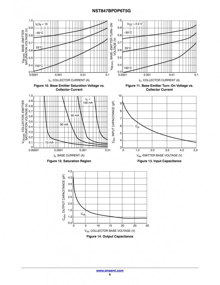 NST847BPDP6T5G datasheet page 6