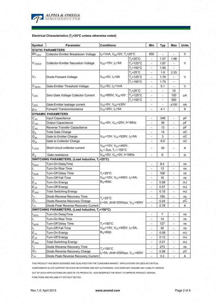 AOD5B65M1 datasheet page 2