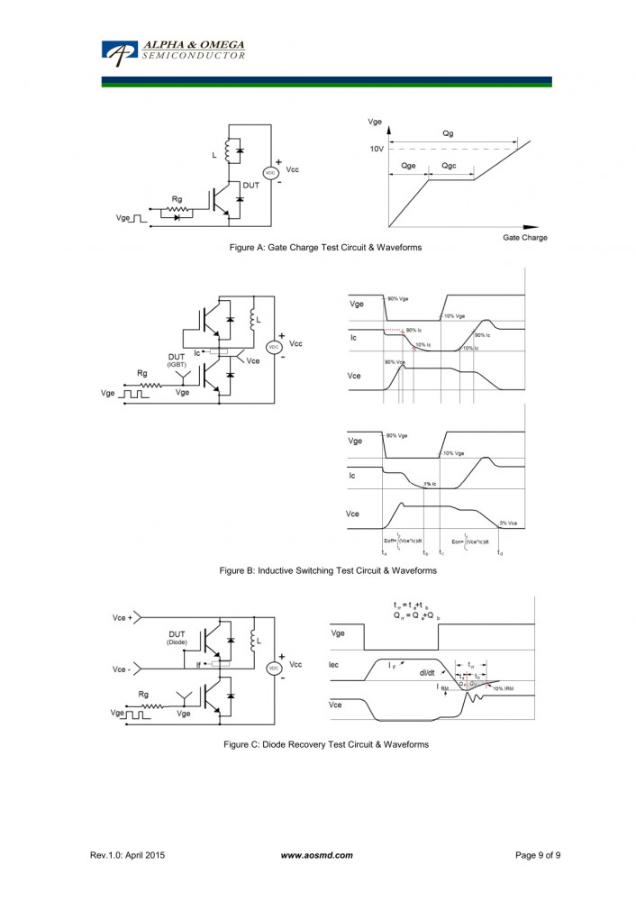 AOD5B65M1 datasheet page 9