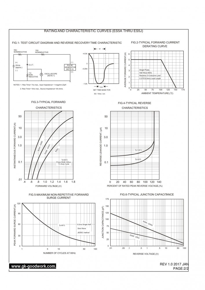GOODWORK ES5G-SMC datasheet page 2