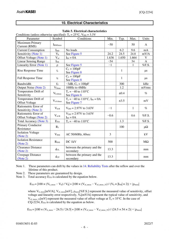 CQ2234 datasheet page 6