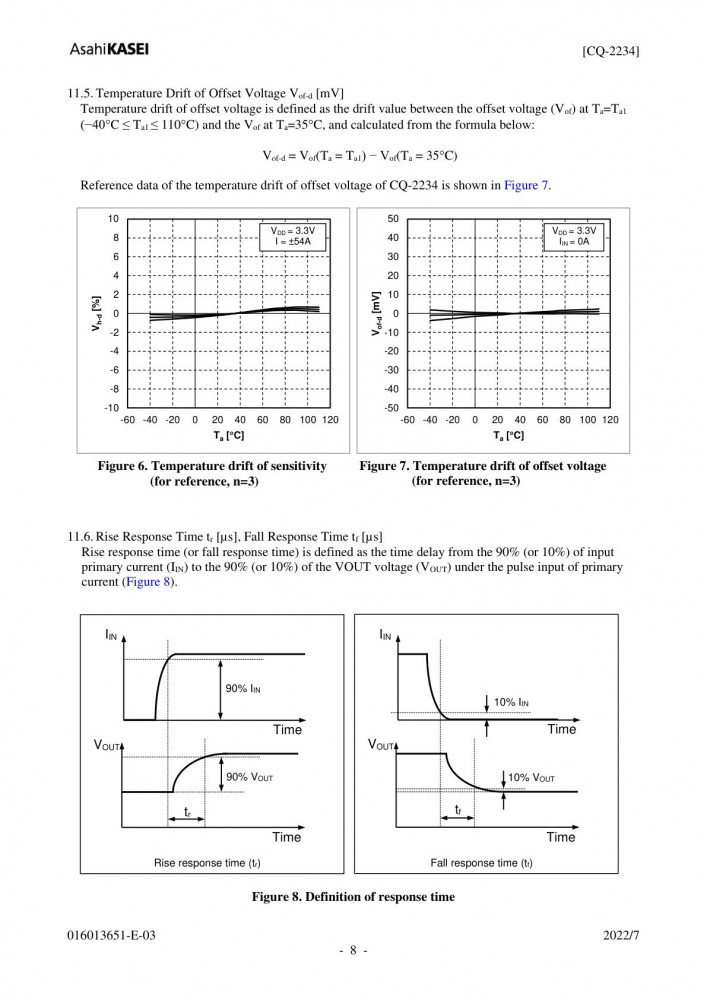 CQ2234 datasheet page 8