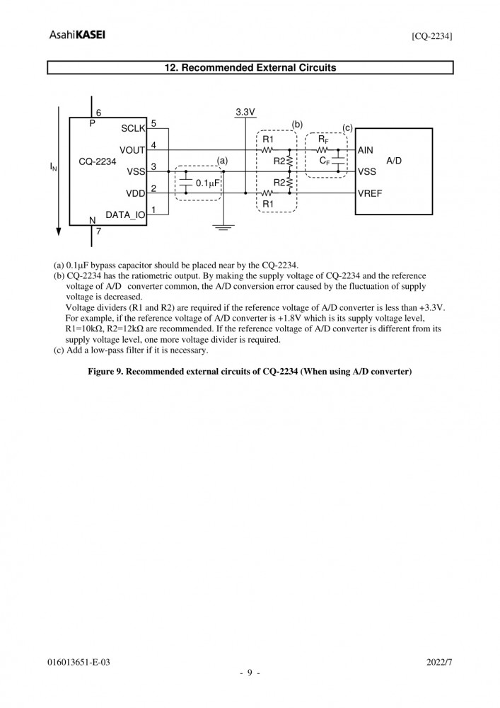 CQ2234 datasheet page 9