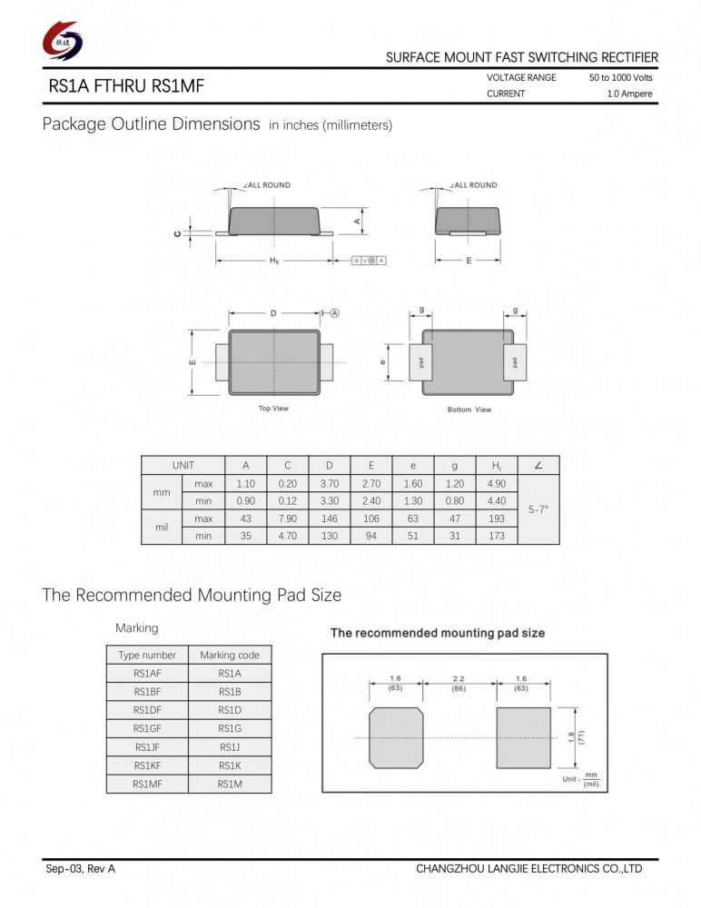 RS1MF datasheet page 3