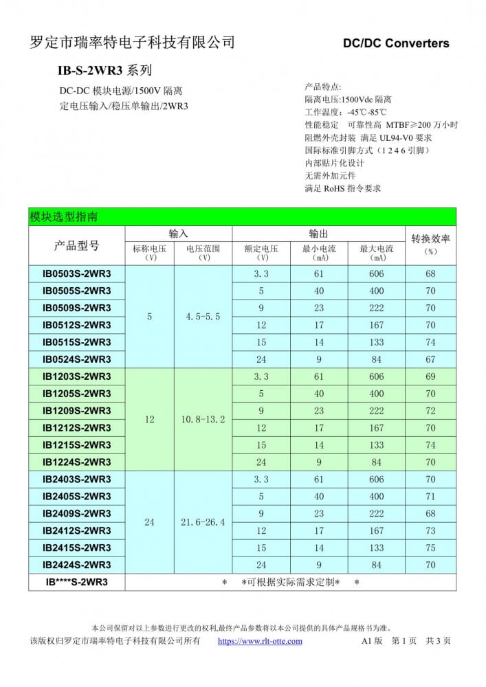 RLT IB1205S-2WR3 datasheet page 1