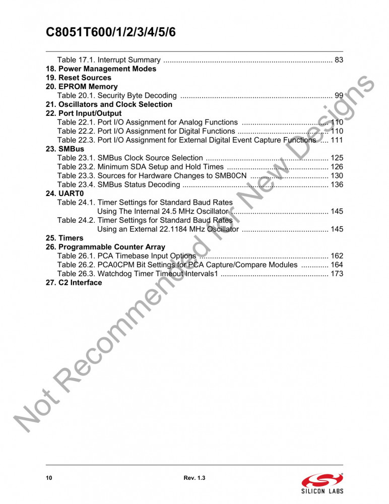 C8051T605 datasheet page 10
