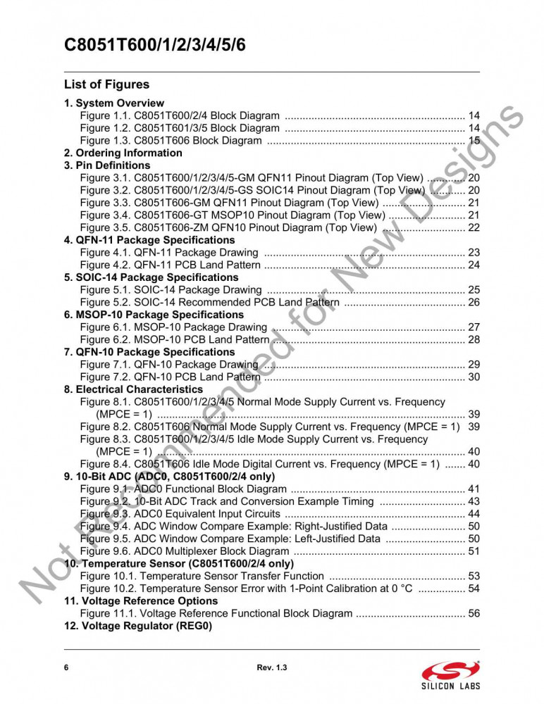 C8051T605 datasheet page 6