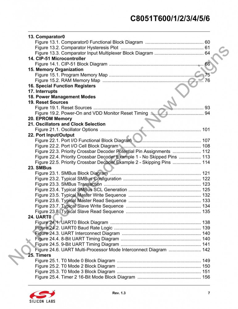 C8051T605 datasheet page 7