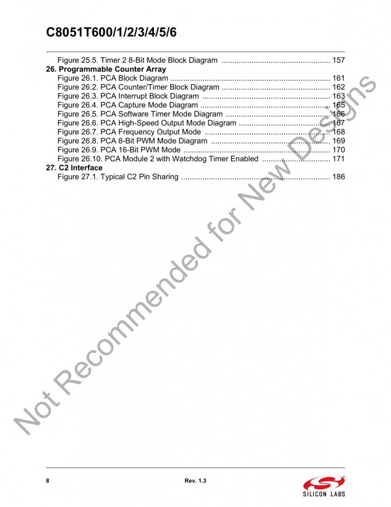 C8051T605 datasheet page 8
