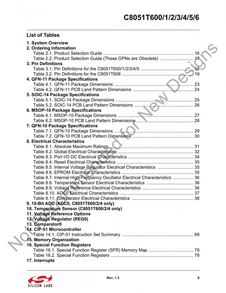 C8051T605 datasheet page 9