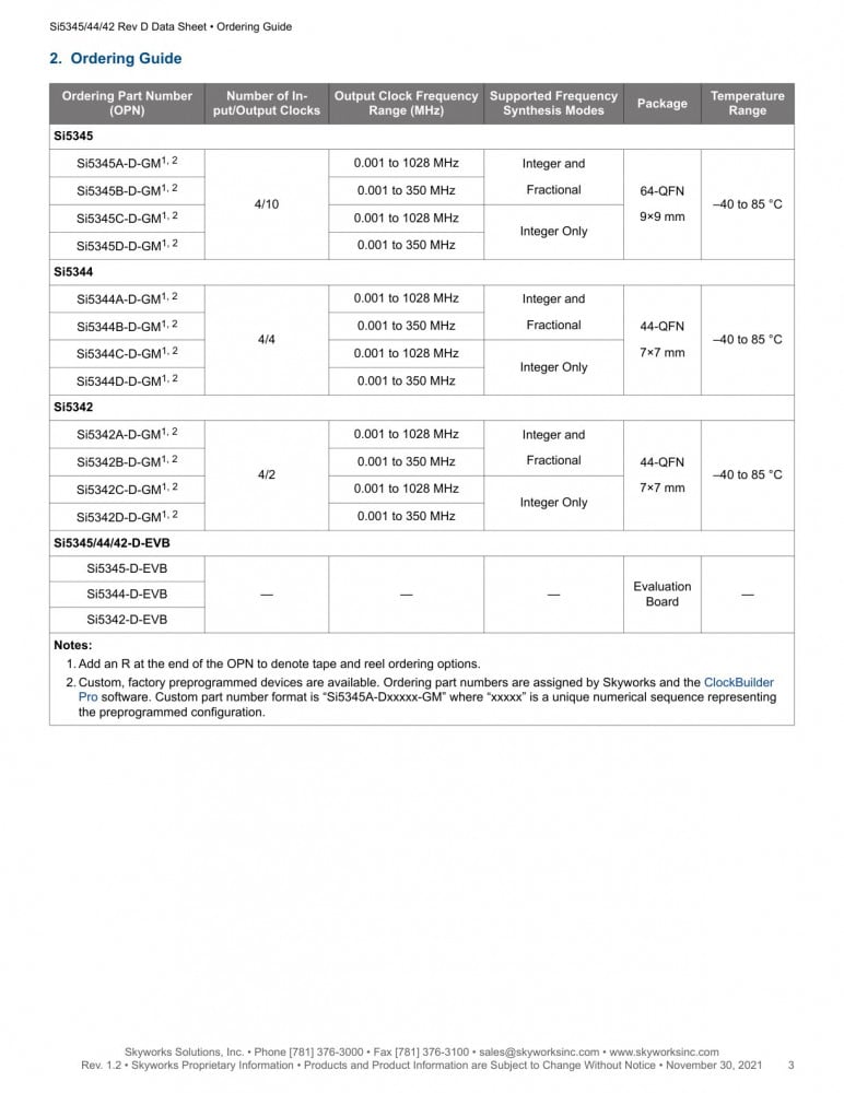 SI5345C-B-GM datasheet page 3