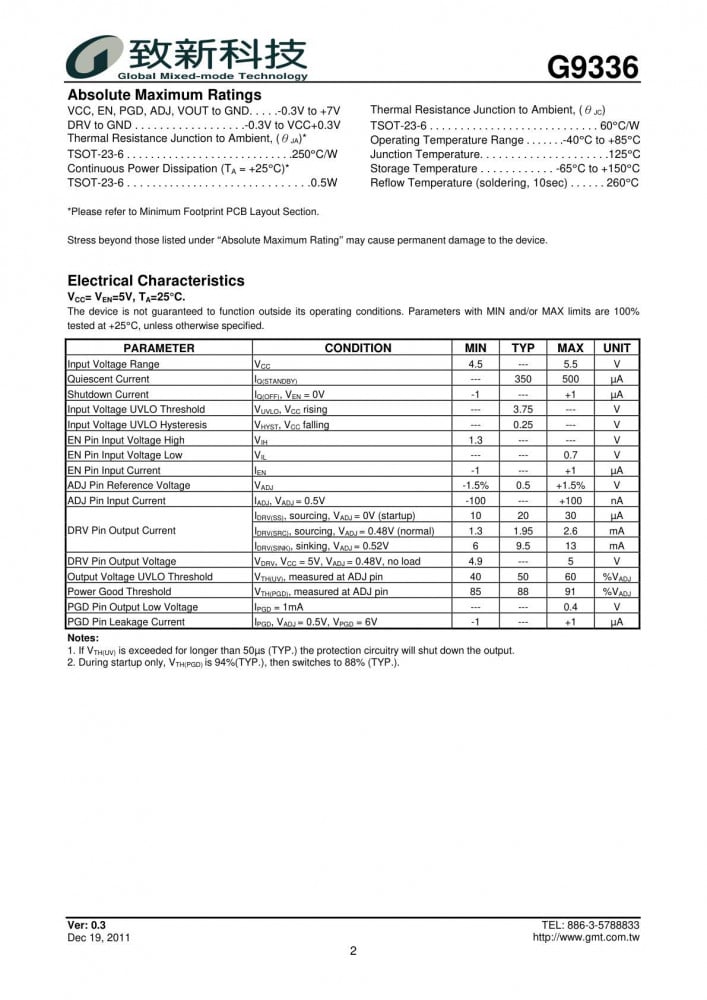 G9336ADJTP1U datasheet page 2