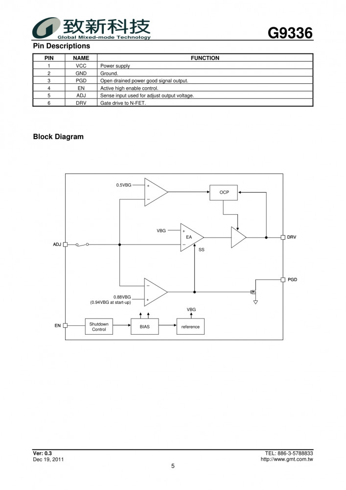 G9336ADJTP1U datasheet page 5