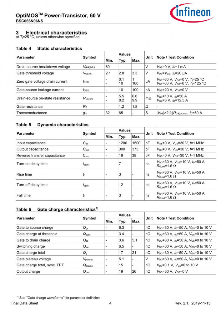 BSC066N06NS datasheet page 4