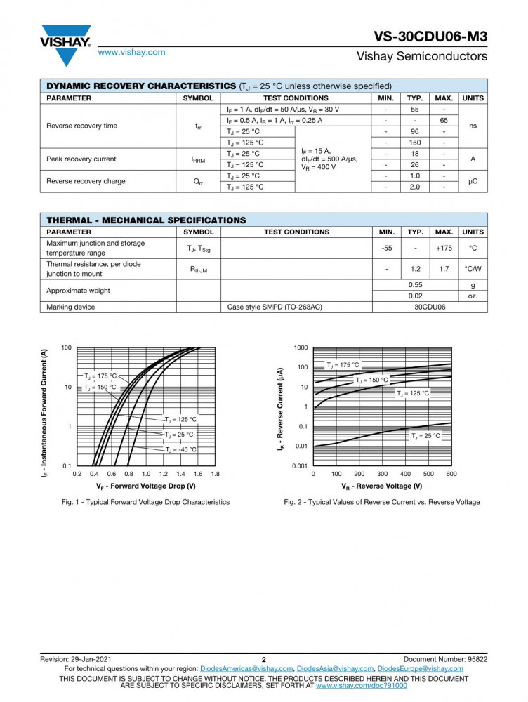 VS-30CDU06-M3/I datasheet page 2