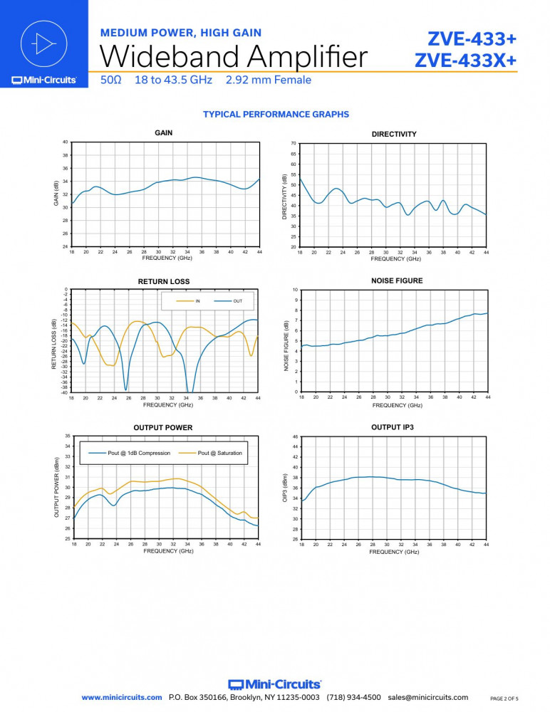 ZVE-433X+ datasheet page 2