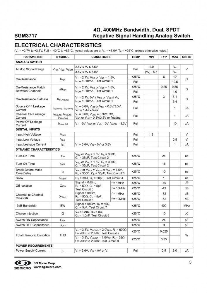 SGM3717 datasheet page 5