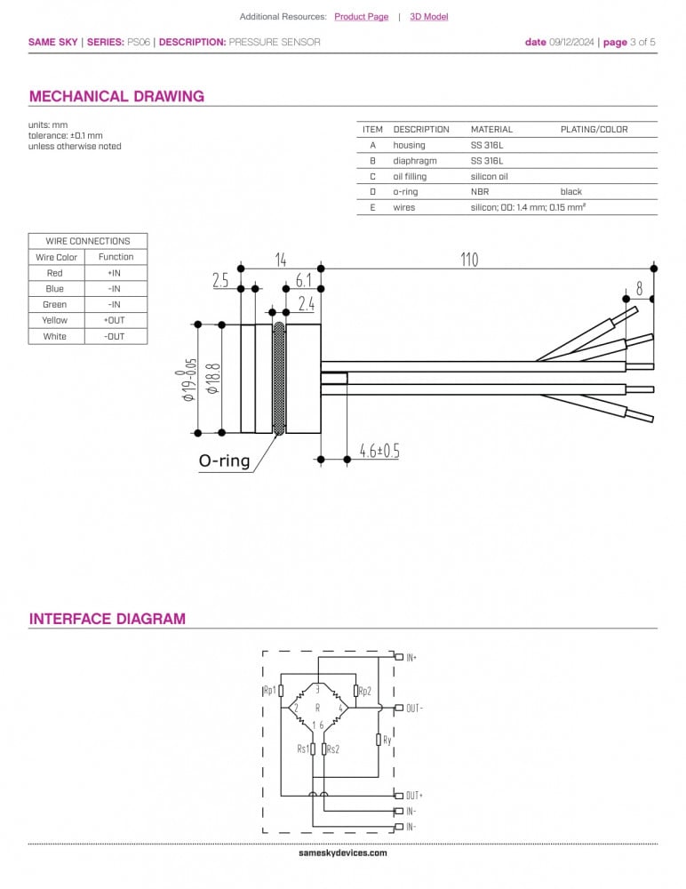 PS06 datasheet page 3