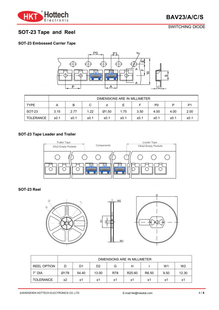BAV23S datasheet page 4