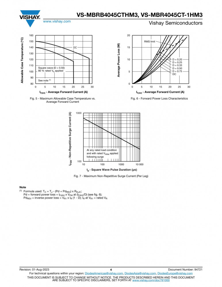 VS-MBRB4045CT datasheet page 4