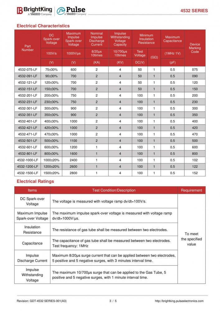 4532-401-LF-VC650 datasheet page 2