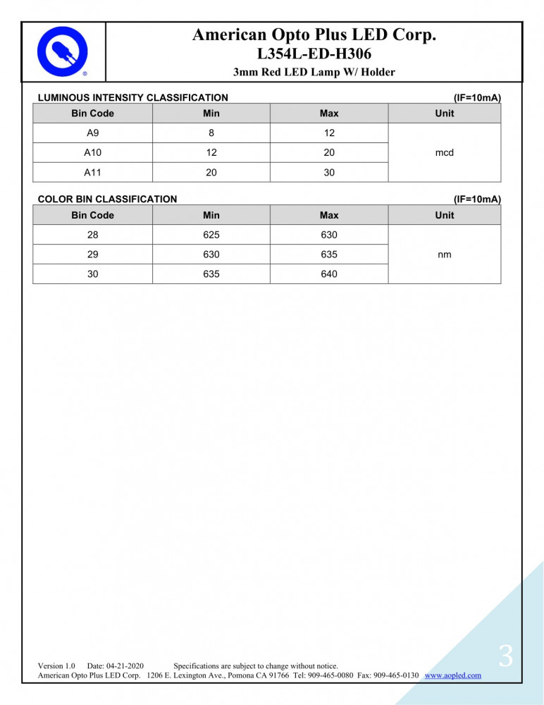 L354L-ED-H306 datasheet page 3