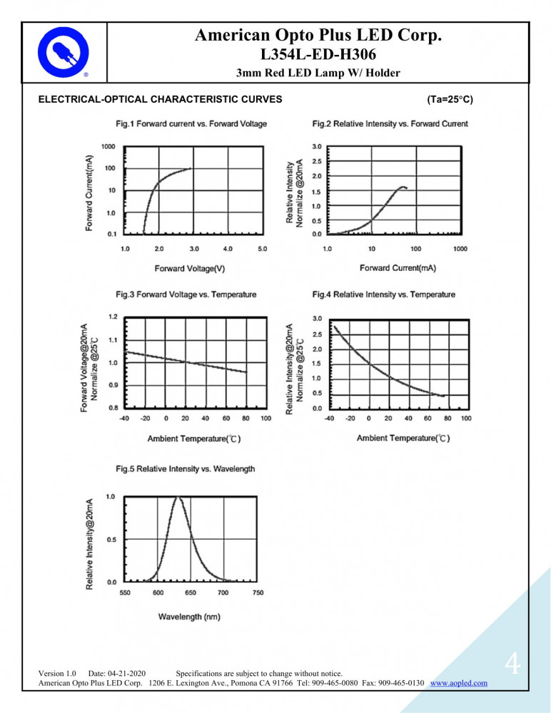L354L-ED-H306 datasheet page 4