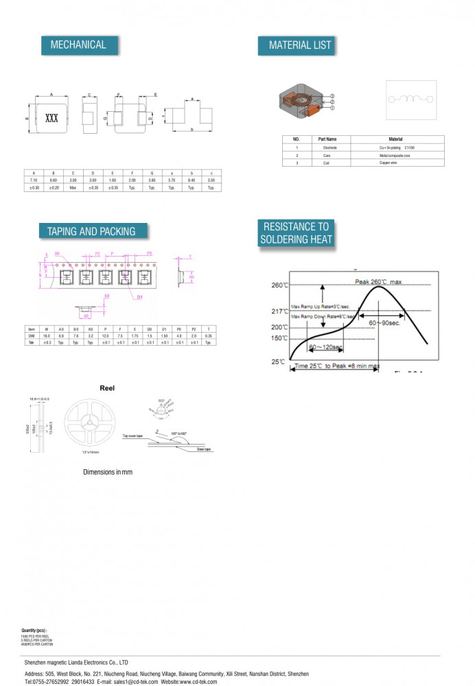 MHT0630SG series datasheet page 2