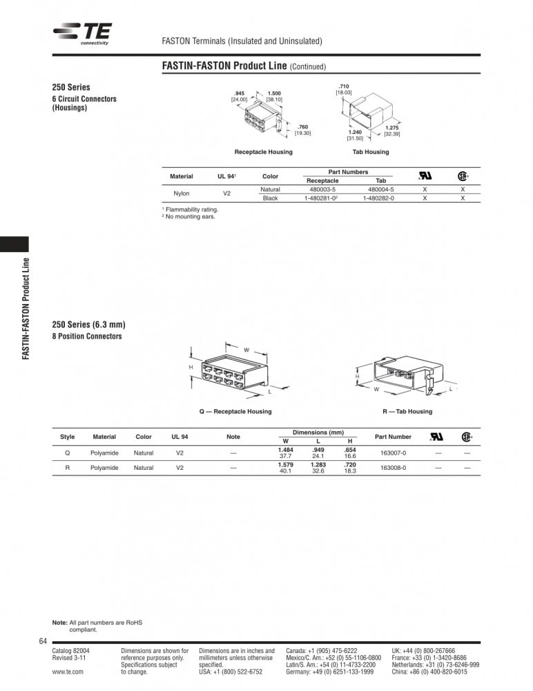 TE FASTIN-FASTON document page 5