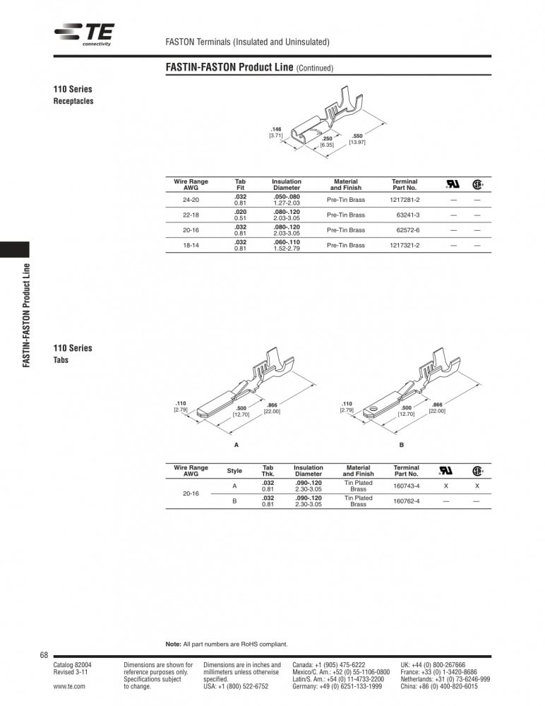 TE FASTIN-FASTON document page 9