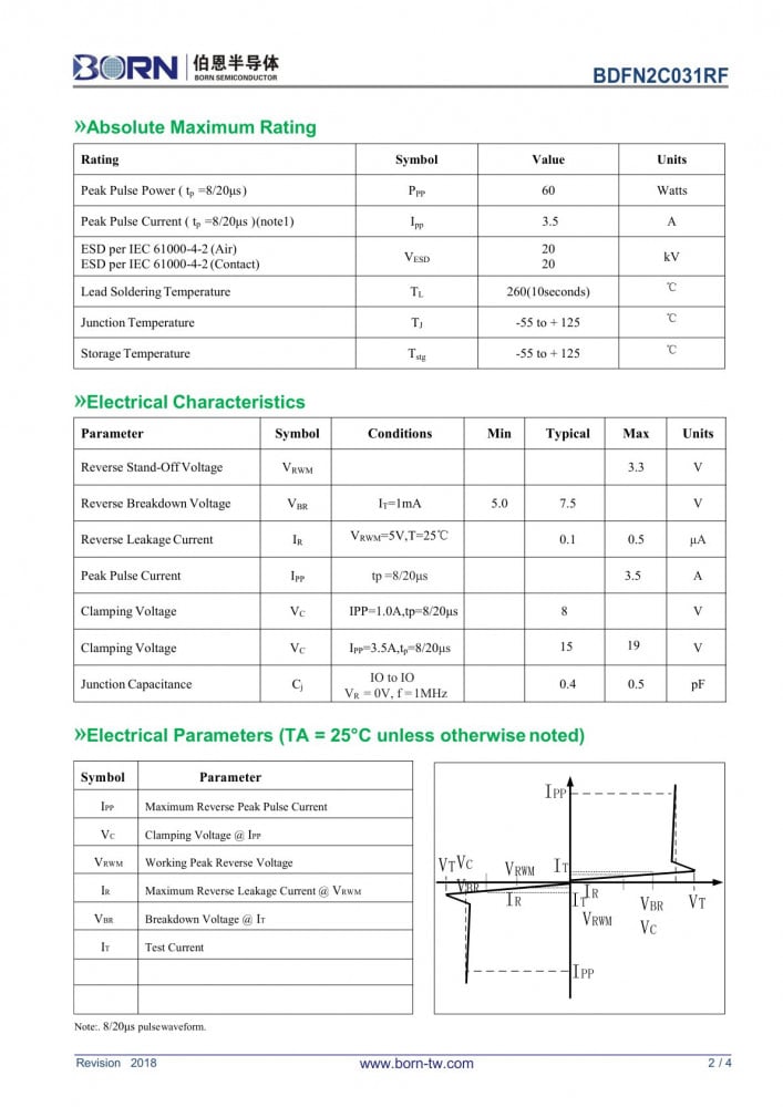 BDFN2C031RF datasheet page 2