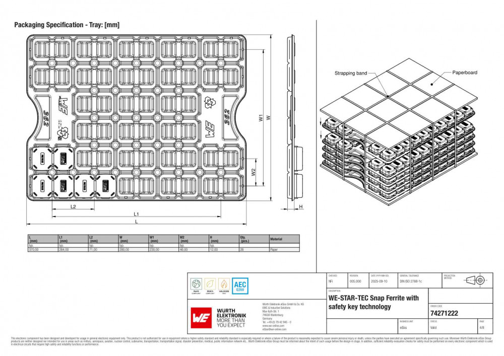 74271222 datasheet page 4