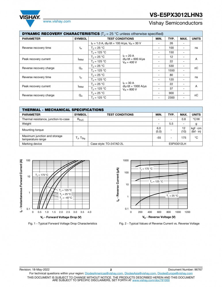 VS-E5PX3012LHN3 datasheet page 2