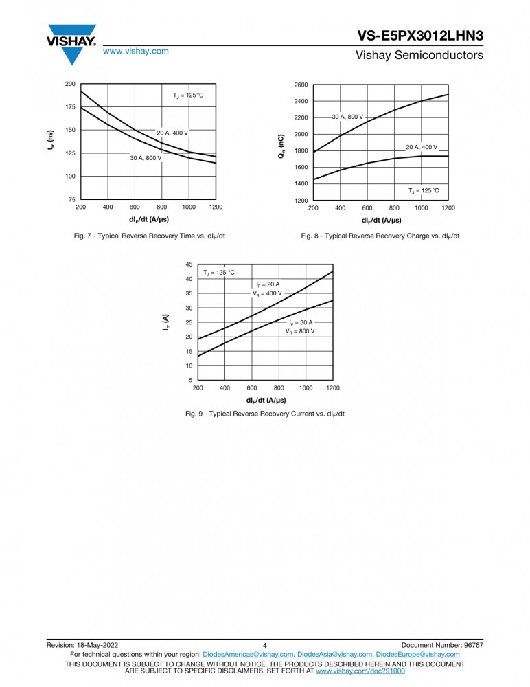 VS-E5PX3012LHN3 datasheet page 4