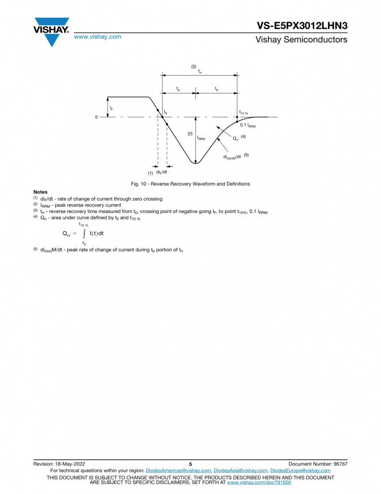 VS-E5PX3012LHN3 datasheet page 5