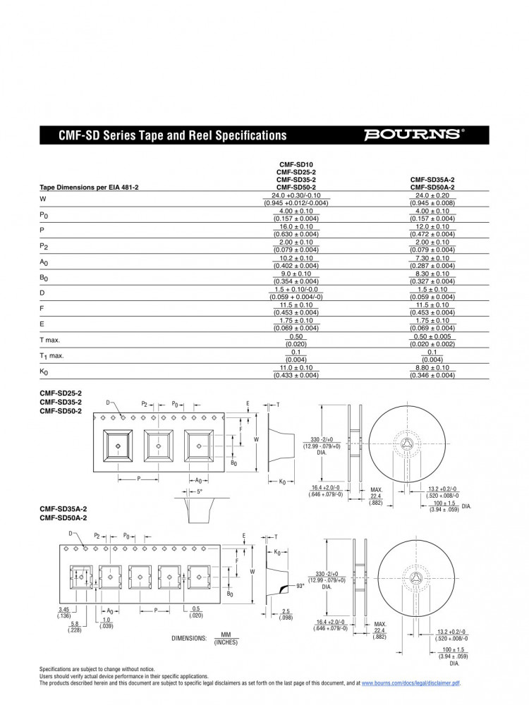 CMF-SD series datasheet page 3