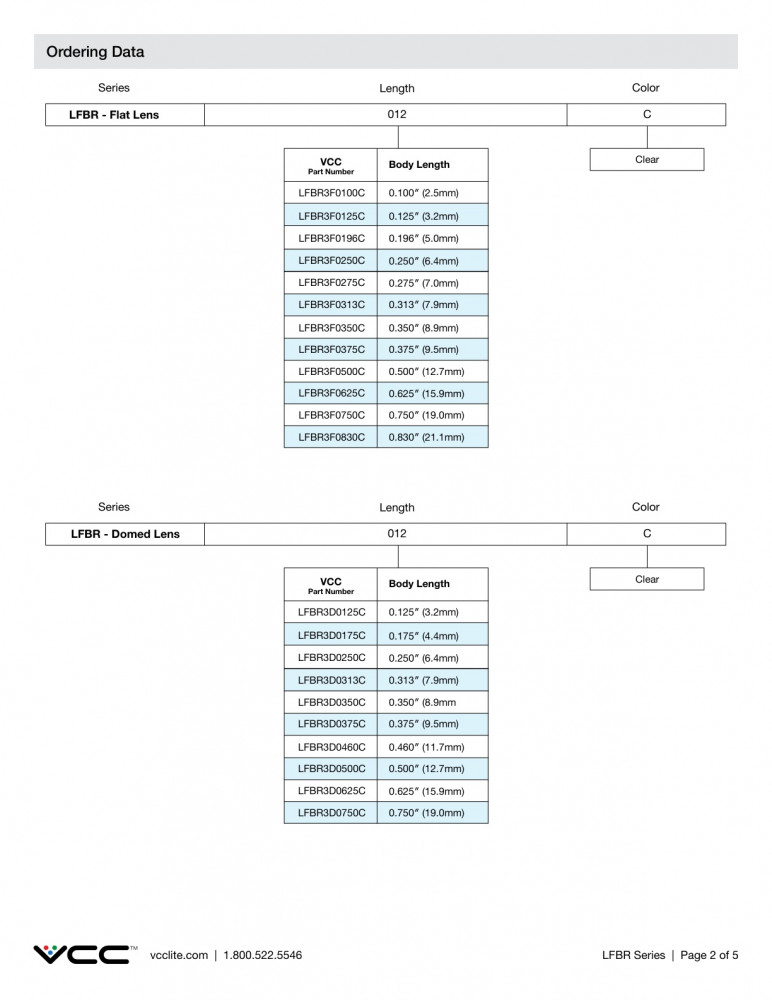 LFBR Series document page 2