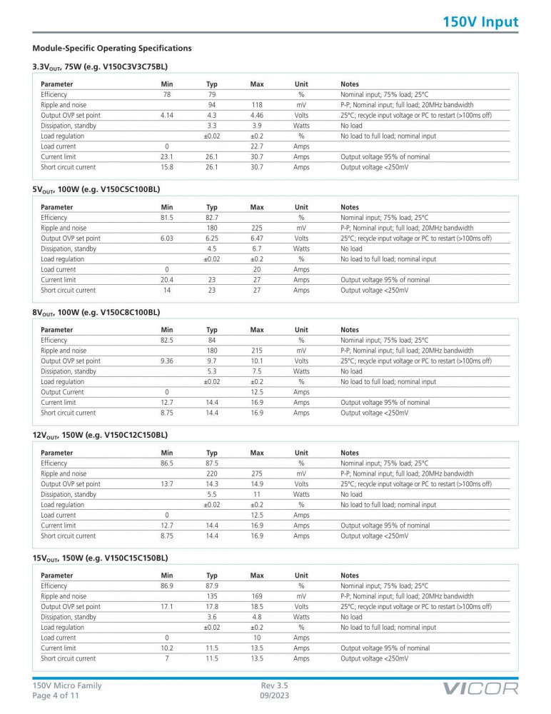 VICOR document page 4