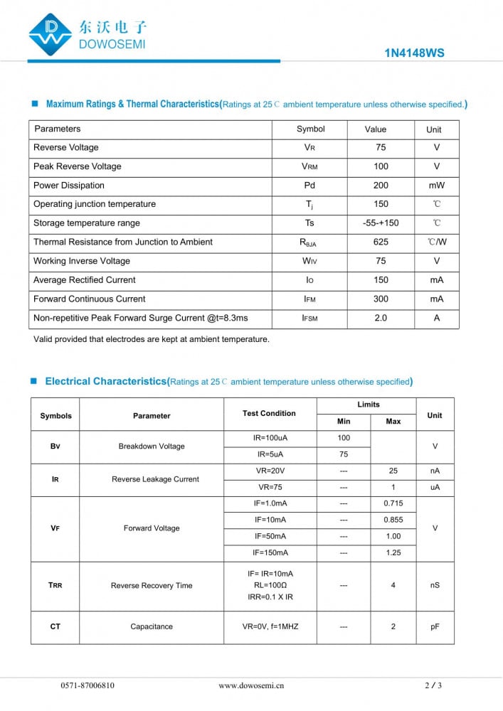 DOWO 1N4148WS datasheet page 2