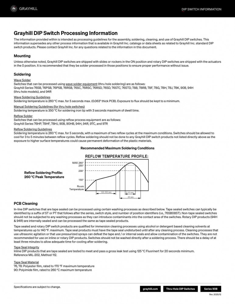 Grayhill Series 90B/90GB document page 3