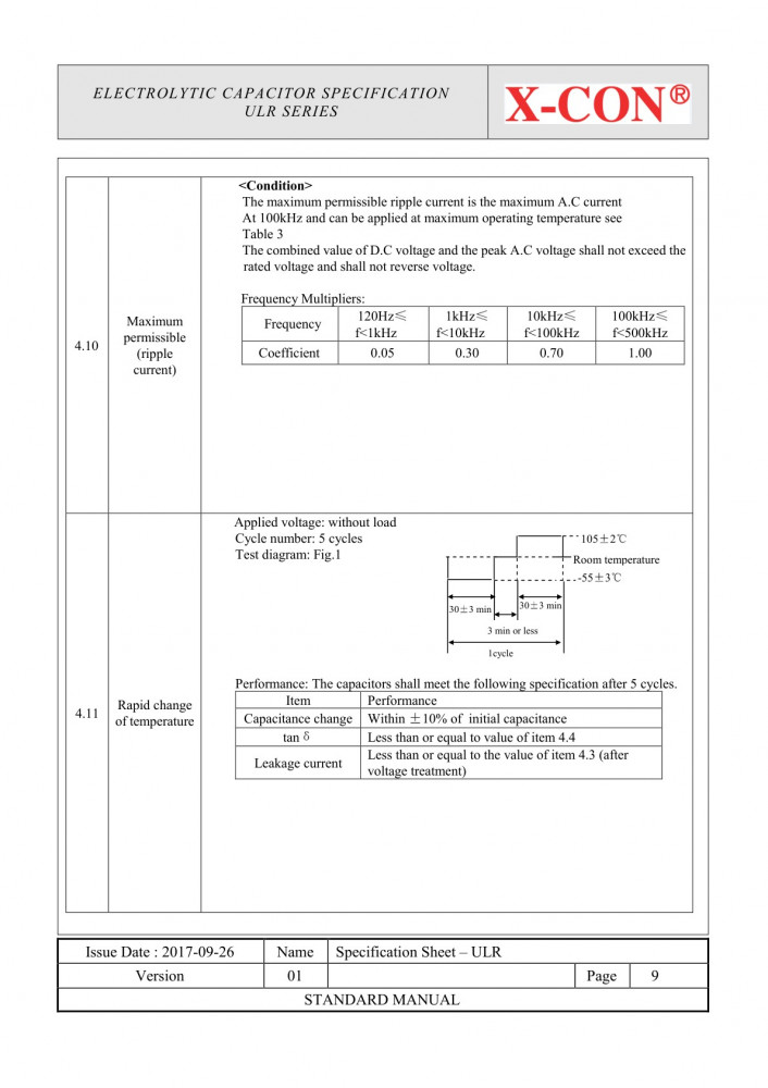 ULR specification sheet page 10