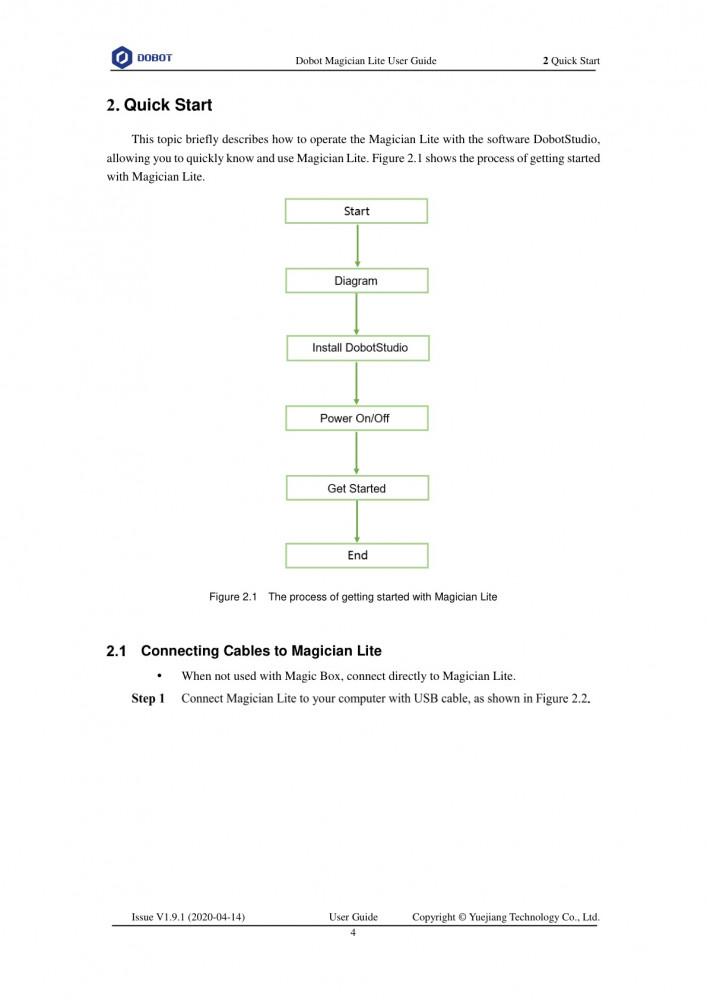 Magician Lite document preview, page image 9