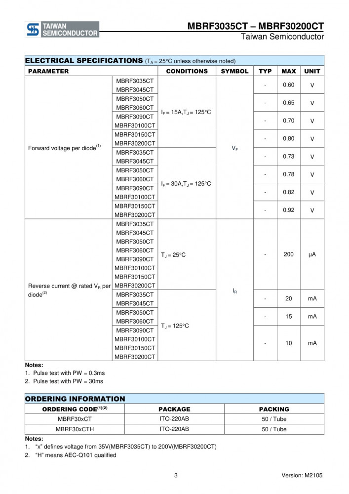 Taiwan Semiconductor MBRF3045CT datasheet page 3
