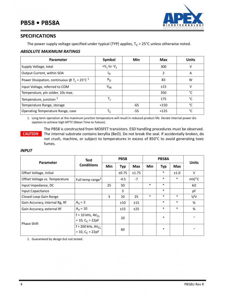 APEX PB58 datasheet page 4