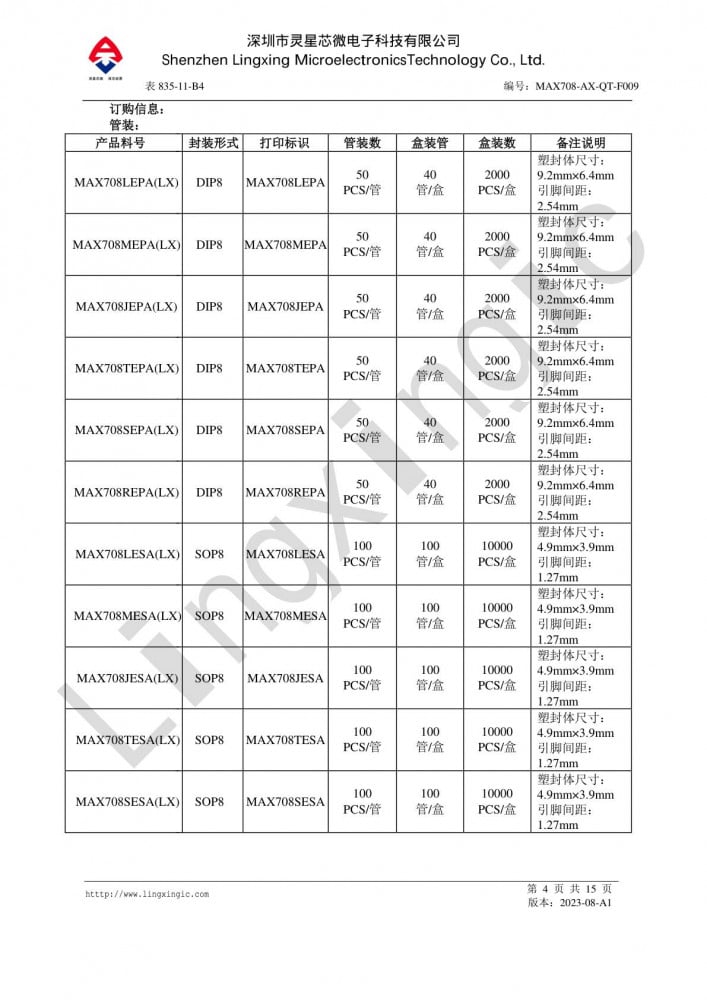 MAX708SESA datasheet page 4